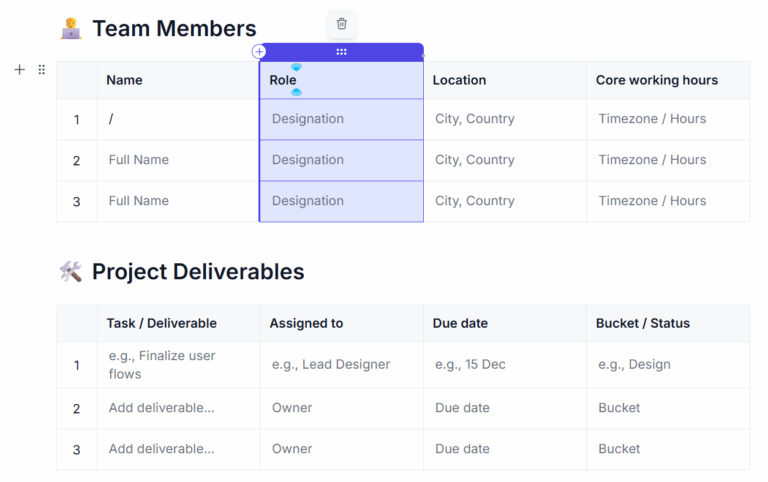 Angular Block Editor Now Supports Table Blocks in 2025 Volume 4 ...
