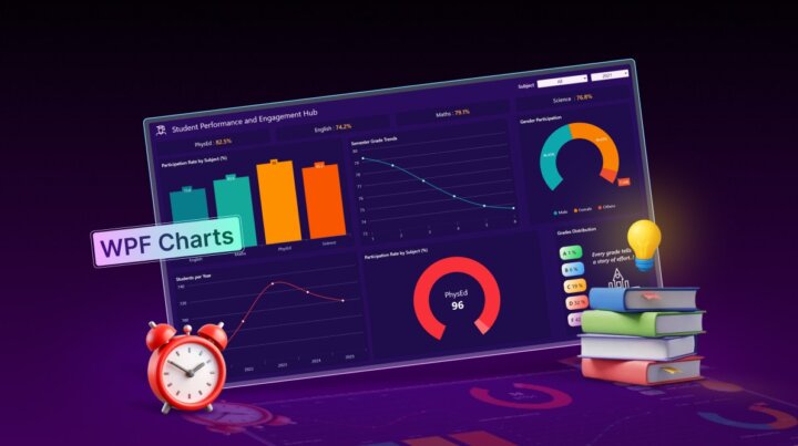 Build a Student Analytics Dashboard in WPF with Interactive Charts ...