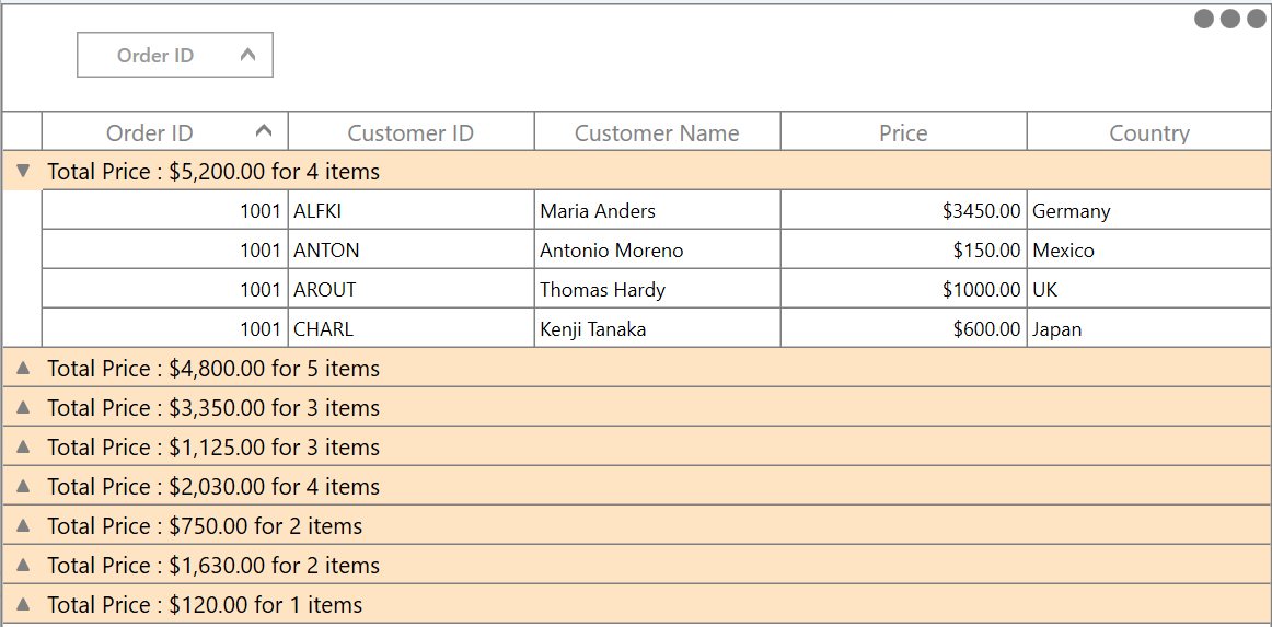 How to Style Summary Rows in a WPF DataGrid for Clearer UI | Syncfusion ...