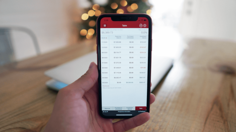 Case Study - Developing Xamarin Applications with Syncfusion®