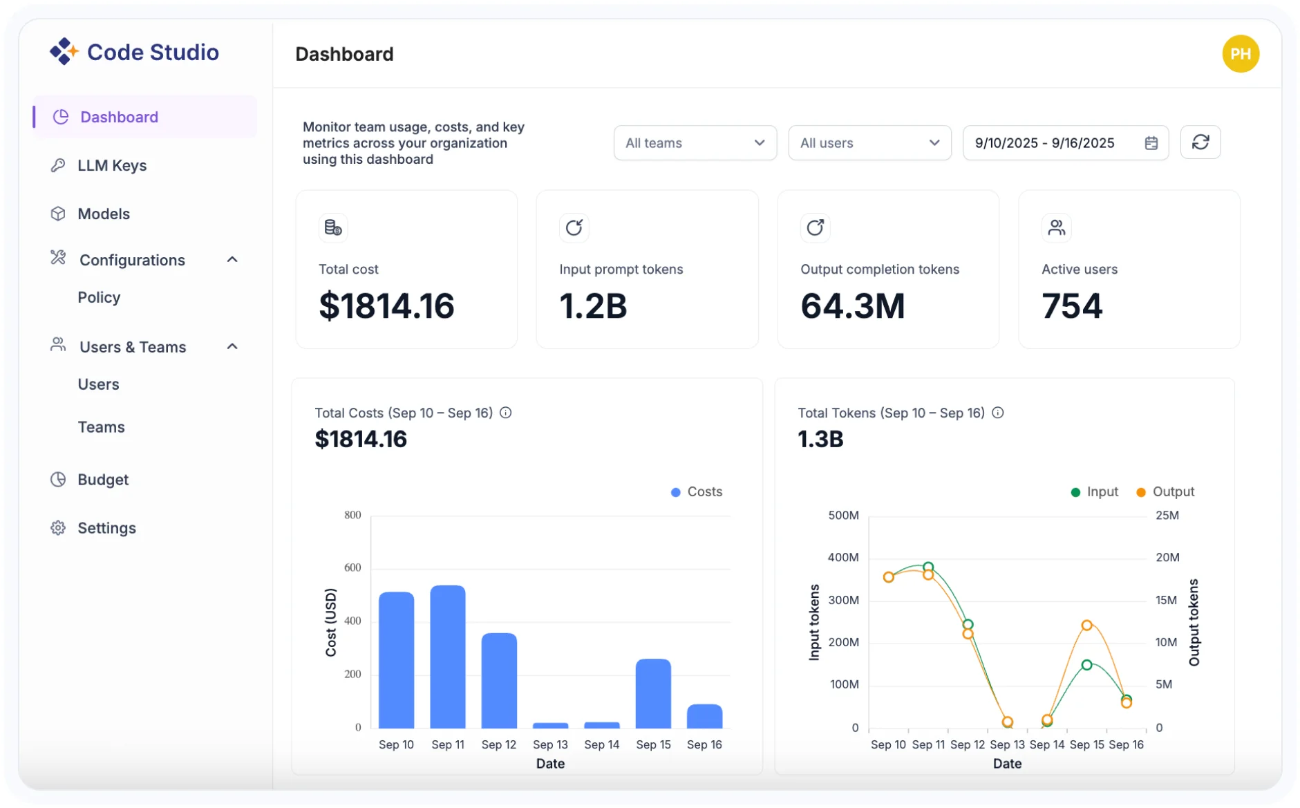 AI Code Editor for Enterprise App Development | Syncfusion Code Studio