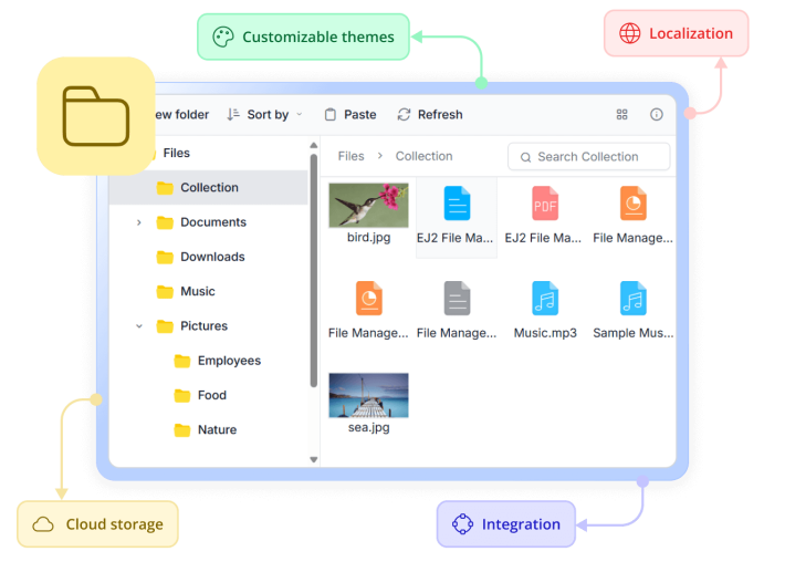 Kendo React vs. Syncfusion® React File Manager: Which Is Better?