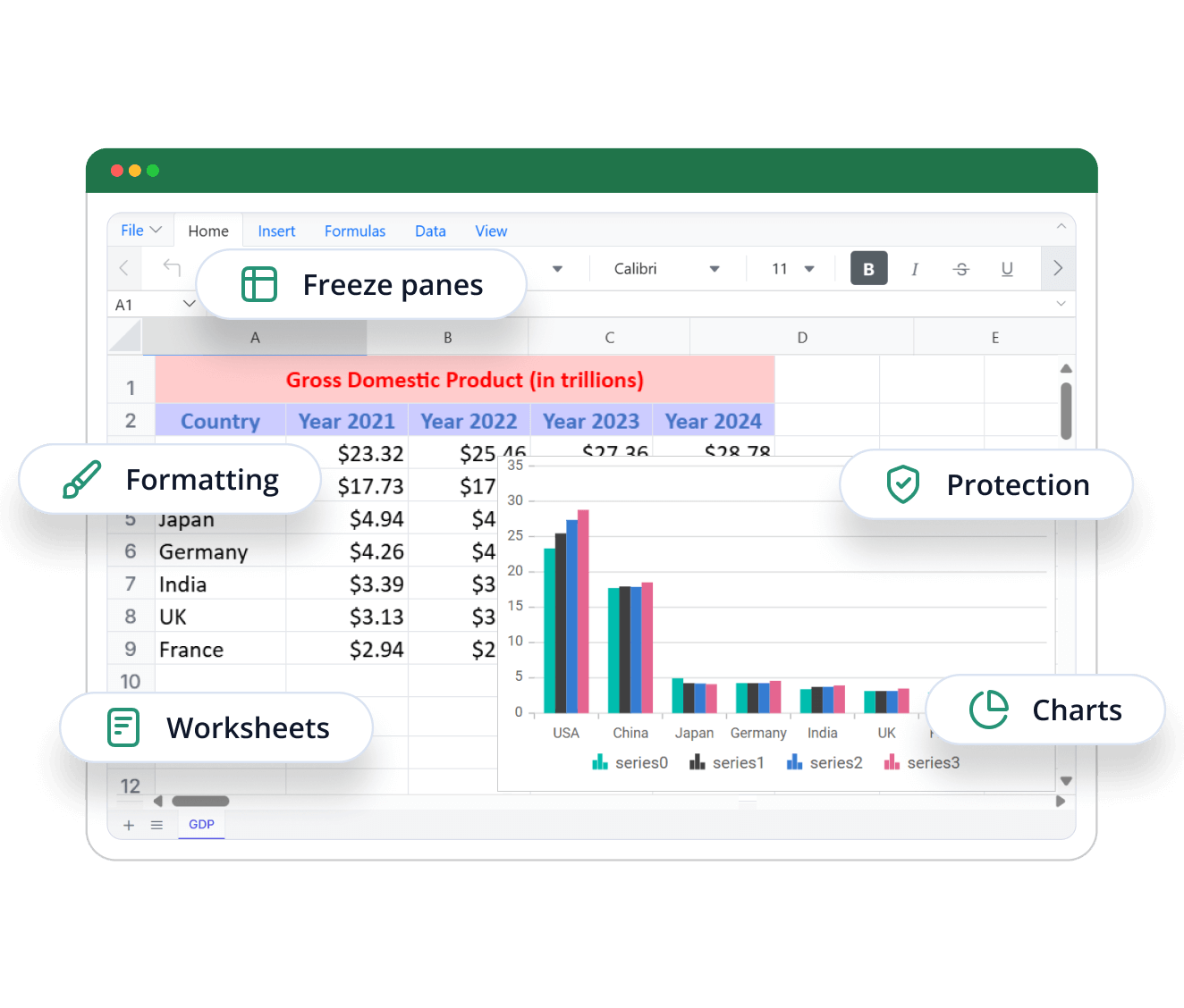 Syncfusion® vs SpreadJS: React Spreadsheet Comparison