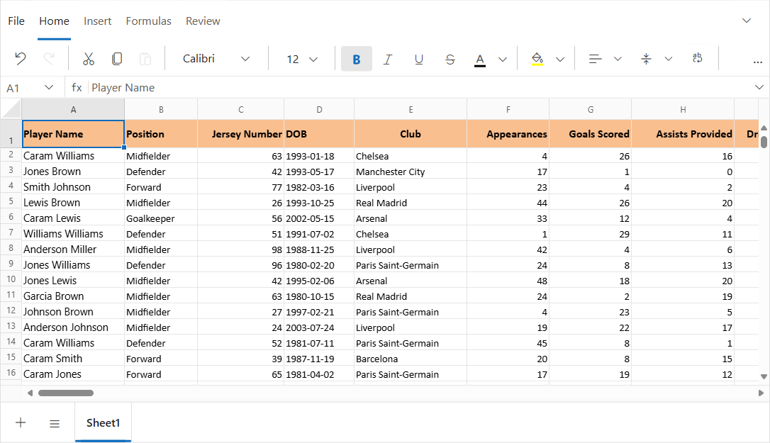 Syncfusion® vs SpreadJS: React Spreadsheet Comparison