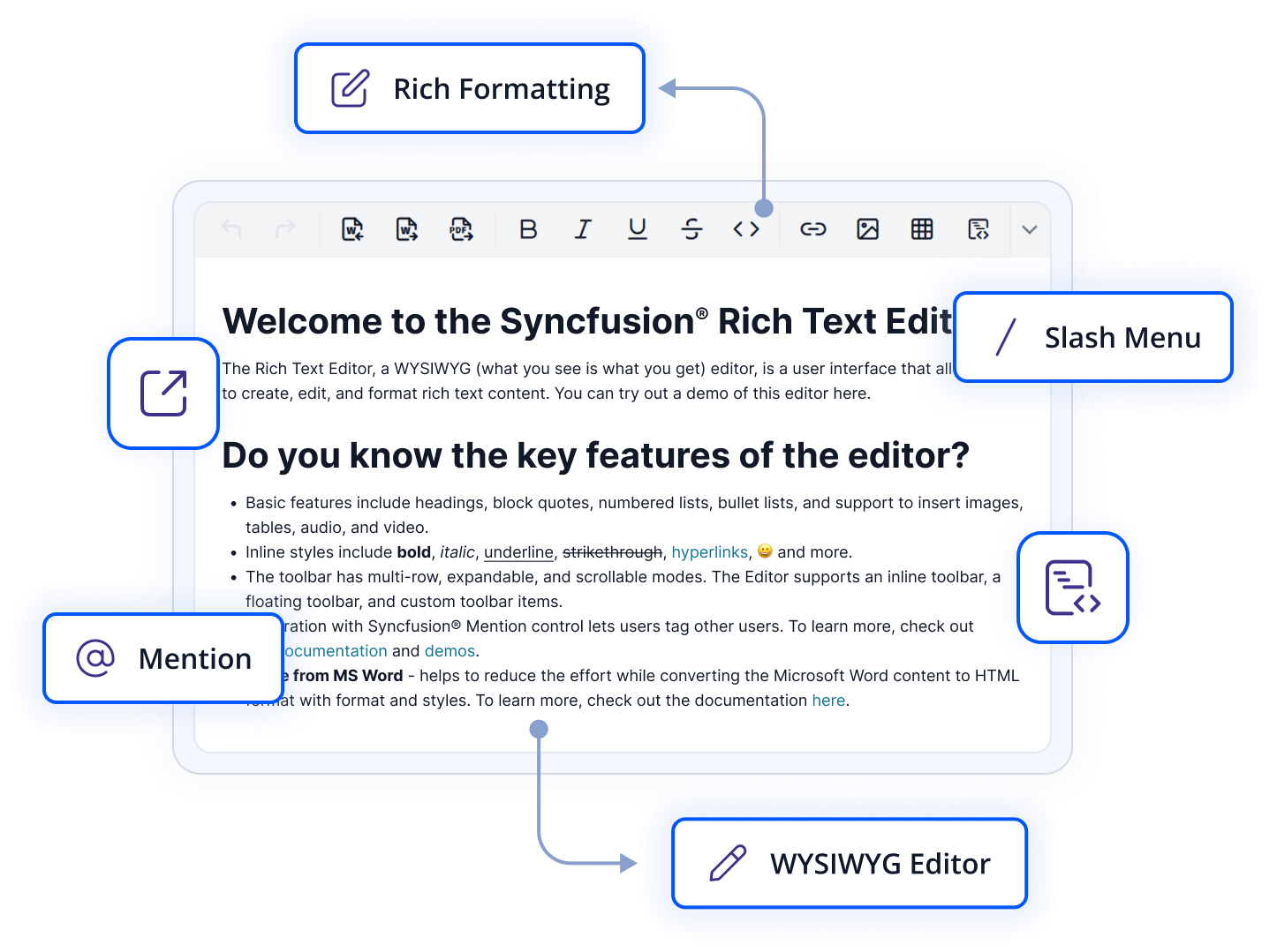 Blazor Rich Text Editor Comparison: Syncfusion vs DevExpress