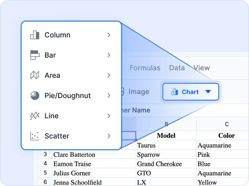 Online Excel Editor | Excel-Style Spreadsheet Editor | Syncfusion®