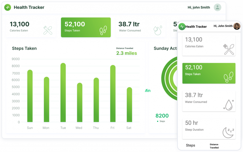 Alternative .NET and JavaScript Component Suite | Syncfusion® Competitive Upgrade