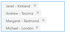 Angular Multiselect DropDown - Customizable Templates | Syncfusion