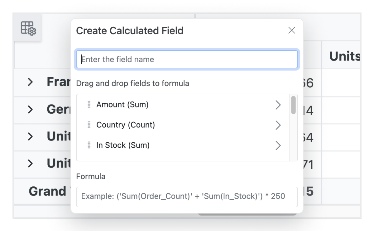 Angular Pivot Table | Blazing Fast Pivot Grid | Syncfusion