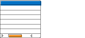 High Performance Blazor TreeGrid | Syncfusion