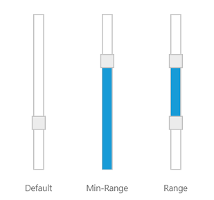 ASP.NET Slider Control | Range Slider Control | Syncfusion