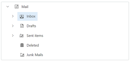 ASP.NET TreeView Control | Load on demand | Syncfusion