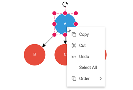 ASP.NET Web Forms Diagram | Interactive Web Diagrams | Syncfusion