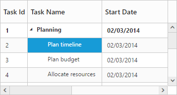 High-performance ASP.NET Web Forms Tree grid | Syncfusion
