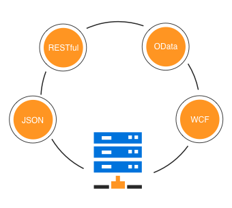 ASP.NET Scheduler Control | Event Calendar | Syncfusion