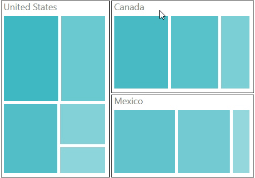 Aspnet Web Forms Treemap Control Syncfusion