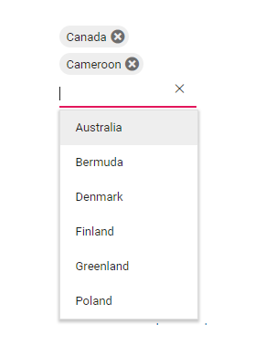ASP.NET Core In-place Editor | HTML5 Edit-in-Place | Syncfusion
