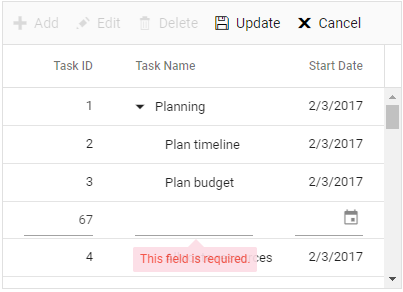 Rich Editable ASP.NET Core Tree Table/Tree Grid | Syncfusion