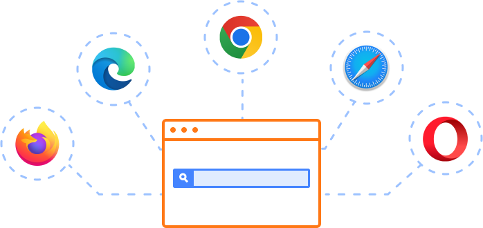 ASP.NET MVC Dashboard Layout - Building Interactive Layouts | Syncfusion