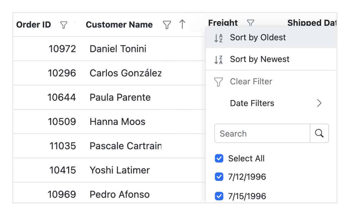 ASP.NET MVC Data Grid | Blazing Fast MVC UI Grid | Syncfusion