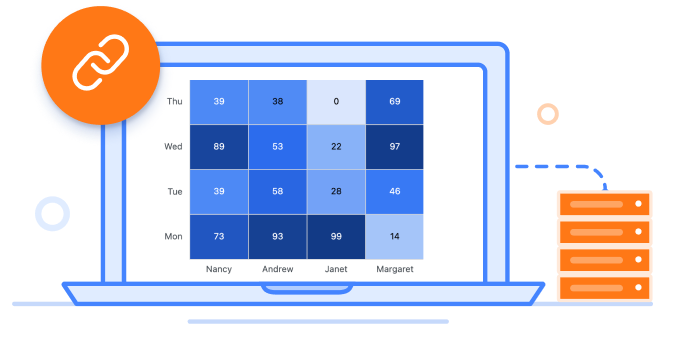 ASP.NET MVC HeatMap Chart | Matrix bubble chart | Syncfusion
