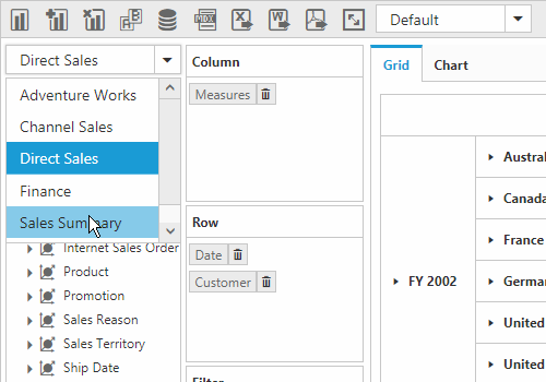 ASP.NET MVC Pivot and OLAP browser | Syncfusion