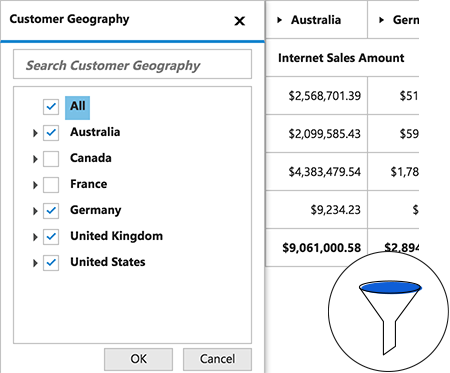 ASP.NET MVC Pivot and OLAP browser | Syncfusion