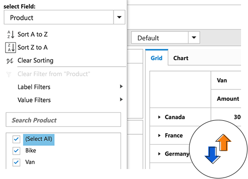 ASP.NET MVC Pivot and OLAP browser | Syncfusion