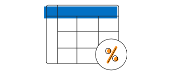 ASP.NET MVC Pivot Grid / Pivot Table Control | Syncfusion