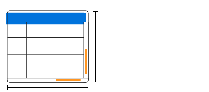 JavaScript Gantt Chart | Timeline Chart | Syncfusion