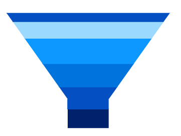Flutter Chart Types | Charts Gallery | Syncfusion