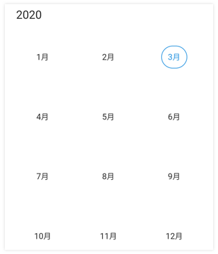 Flutter Date Range Picker - Rich UI for Date Ranges | Syncfusion