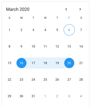 Flutter Date Range Picker - Rich UI for Date Ranges | Syncfusion