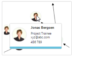 Create flowchart, org chart, & BPMN with jQuery Diagram | Syncfusion