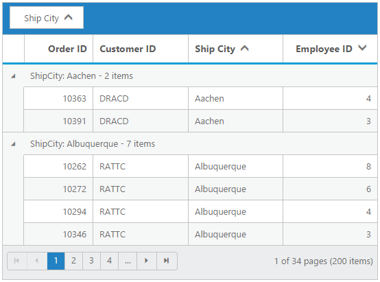 jQuery DataGrid | Blazing Fast Data Grid Widget | Syncfusion