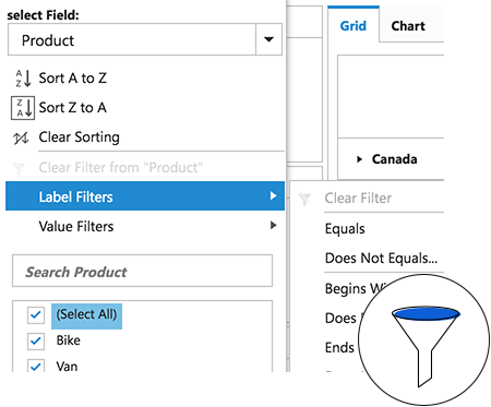 jQuery Pivot and OLAP browser | Syncfusion
