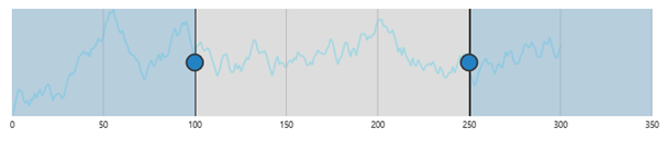 jQuery Range Selector Widget | Syncfusion