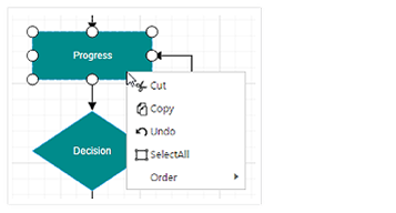 JSP Diagram Control | Syncfusion
