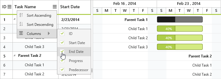 JSP Gantt chart library | Syncfusion