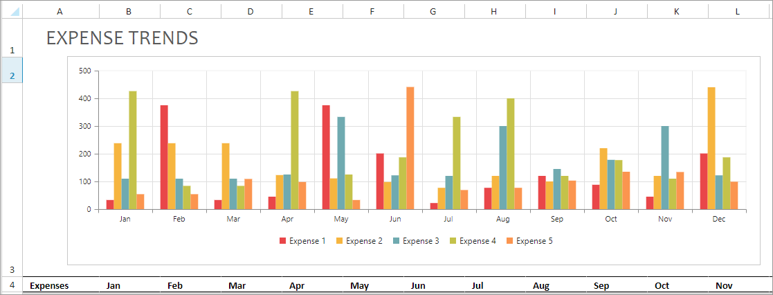 JSP Spreadsheet Control | Syncfusion