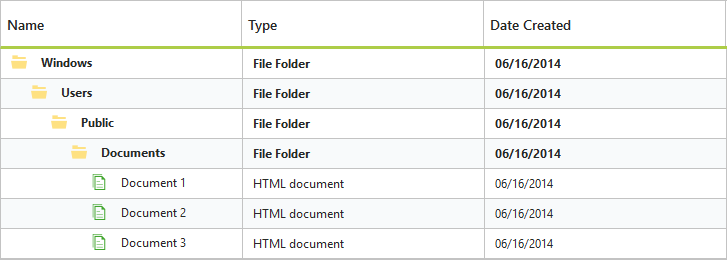 High-performance JSP Tree grid | Syncfusion