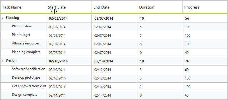 High-performance JSP Tree grid | Syncfusion