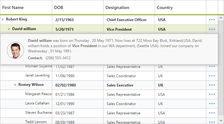 High Performance Jsp Tree Grid Syncfusion