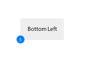 .NET MAUI Badge View | Push Notifications/Alert | Syncfusion