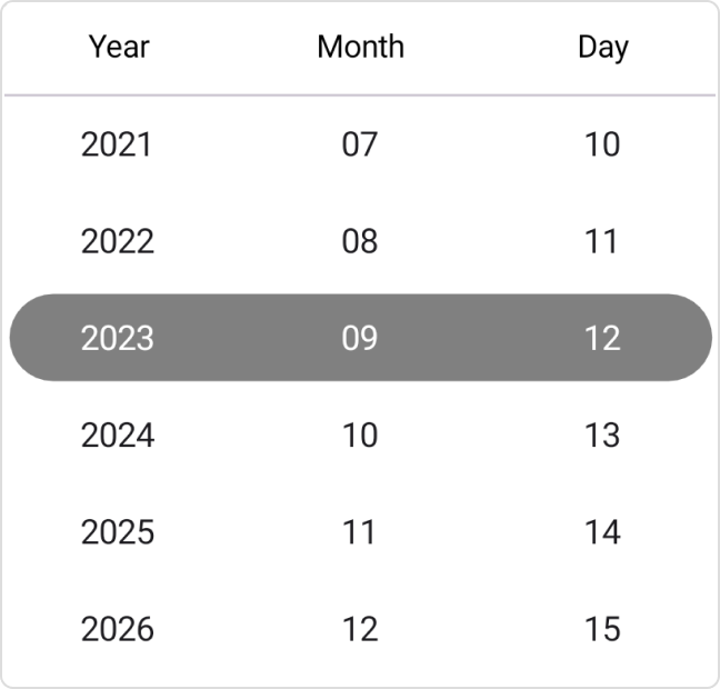 About Net Maui Date Picker Date Picker Syncfusion