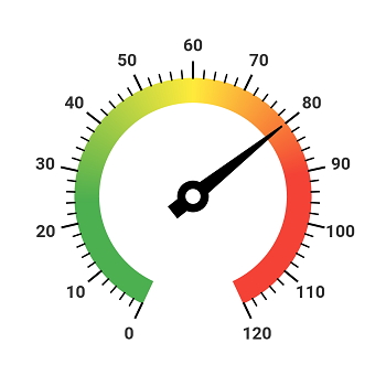.NET MAUI Radial Gauge | Circular Gauge Control | Syncfusion