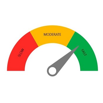 .NET MAUI Radial Gauge | Circular Gauge Control | Syncfusion