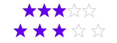 .NET MAUI Rating Control | 5 Stars Rating Bar | Syncfusion
