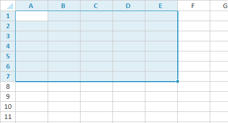 PHP Spreadsheet Control | Syncfusion