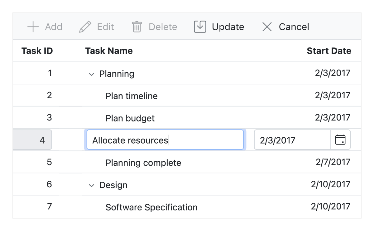 React TreeGrid | Lightning Fast Tree Table | Syncfusion